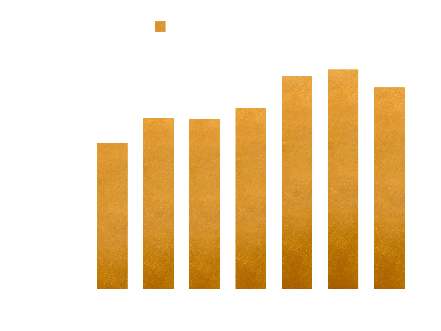 AmFirst Holdings, Inc.